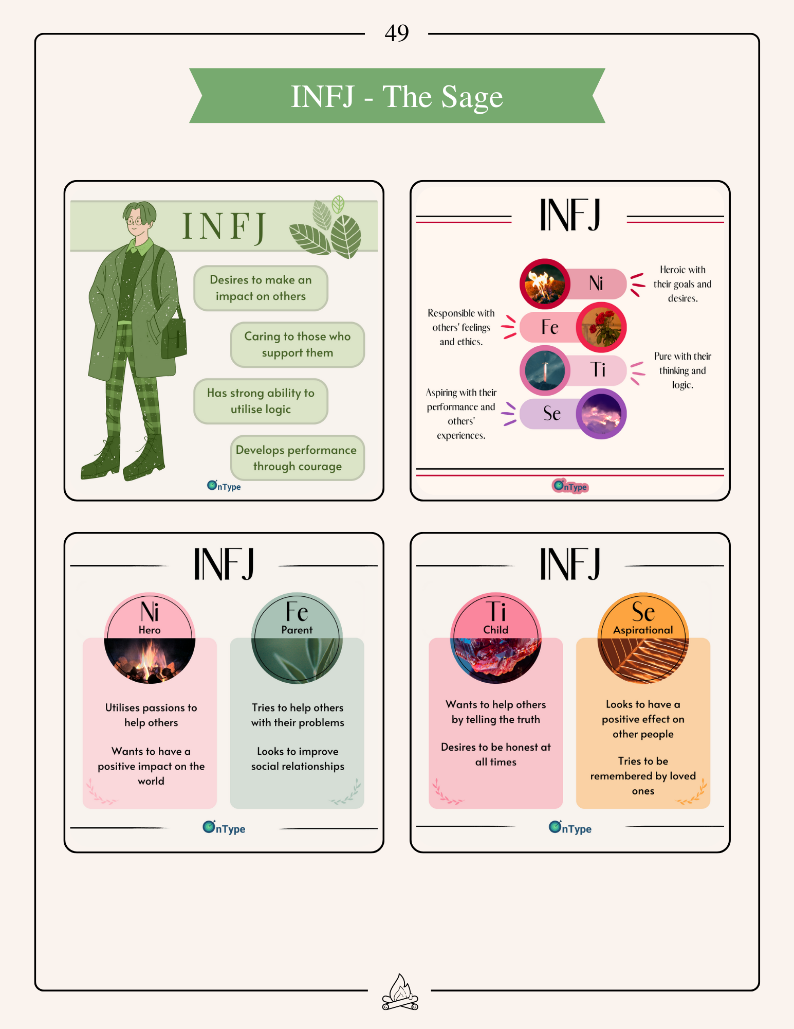 Handbook – ontype.ca